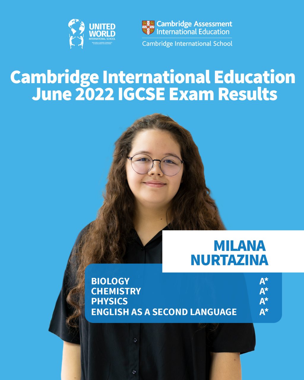 Cambridge International Education June 2022 IGCSE Results | United ...